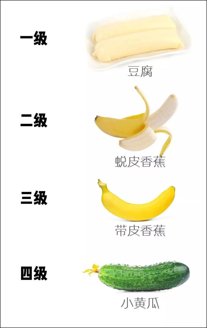 手淫多了,勃起越来越差了? Envoymeds